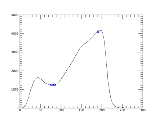 First Valley Shadow Detection - NV5 Geospatial